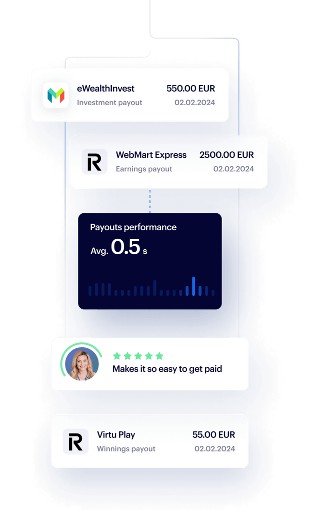 Issue instant payouts | Powered by open banking | Volt