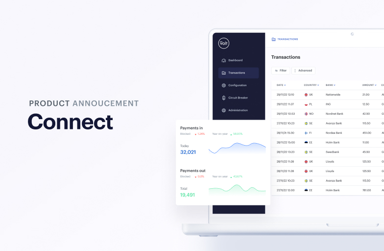 Volt | Volt launches end-to-end Cash Management